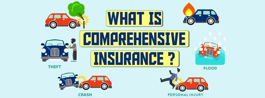 Comprehensive Car Insurance Meaning How It Works What It Covers
